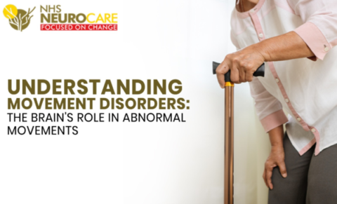 Understanding Movement Disorders and their Causes with Best Neurologist ...
